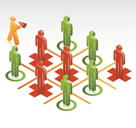 Image result for Group Dynamics Creative Commons