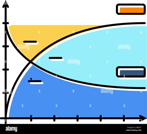 Image result for Chemical Kinetics Graphs