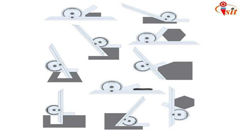 Image result for How to Use Bevel Protractor