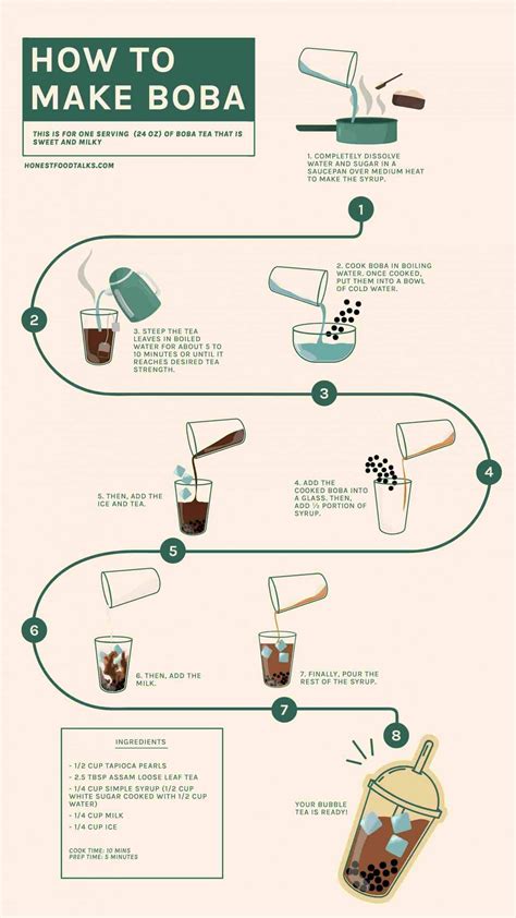 Image result for How to Make Tea Simple