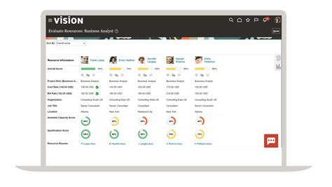 Image result for ERP Project Management Module