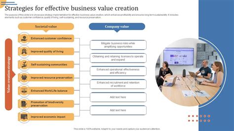 Image result for Creating Business Value