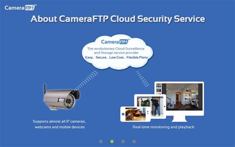 Image result for FTP Security Camera