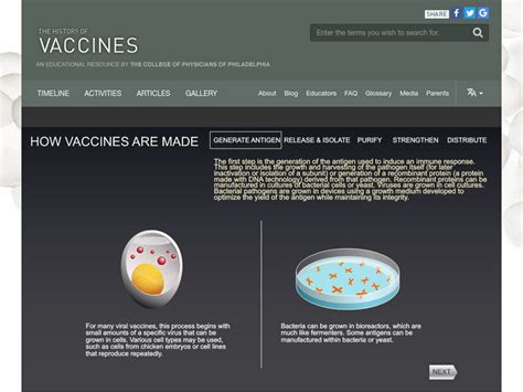 Image result for Creating Vaccines