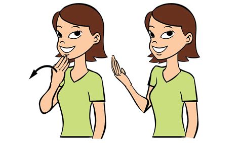 Image result for Thank You Sign Language