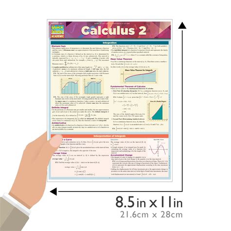Image result for Calculus 2 Study Guide