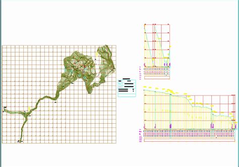 Image result for AutoCAD Sprinkler Tutorial