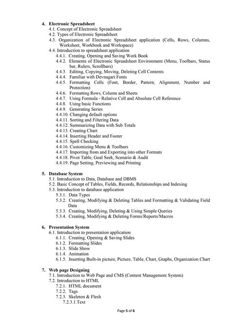 Image result for Computer Operator Syllabus