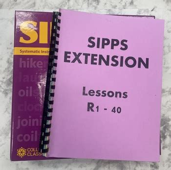 Image result for SIPPs Extension Lessons P1