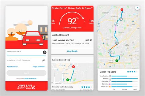 Image result for Drive Safe Save App