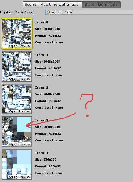 Image result for Unity Lightmap Graph
