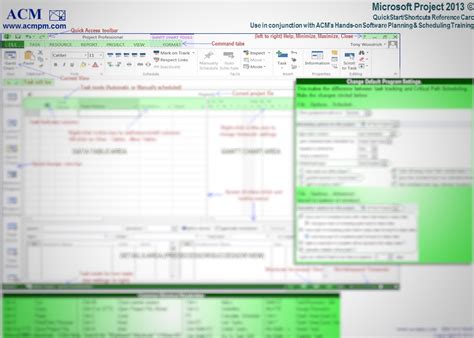 Image result for MS Project Quick Guide