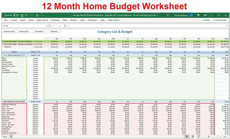 Top 10+ Excel Budget Templates Csv - AdTech Windev