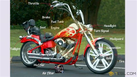 Image result for Motorcycle Components