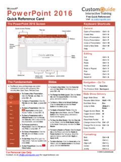 Image result for PowerPoint Power User Quick Reference Guide
