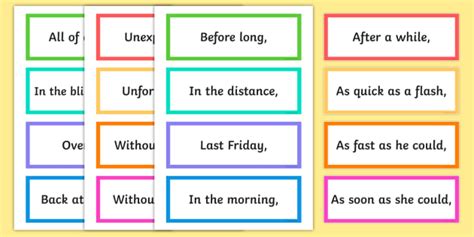 Image result for Fronted Adverbials Examples