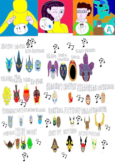 Image result for SCP Script Showcase