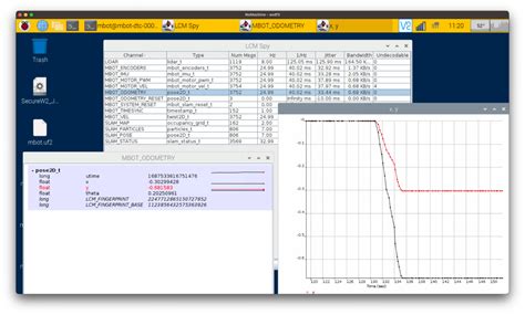 Image result for Light Sensor Mbot Code