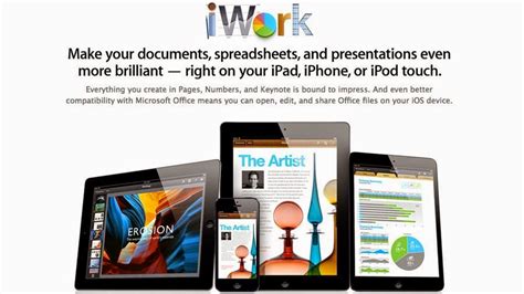 Image result for Iwork Operating System