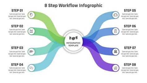 Image result for Powerful PowerPoint Presentation