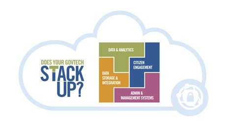 Image result for Stack GovTech