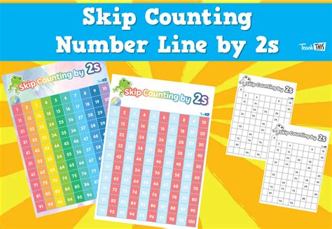 Image result for Skip Counting Number Line