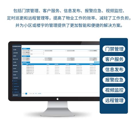Image result for Intercom Unit in Access Control System