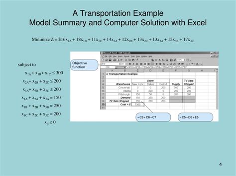 Image result for Check for Optimality Transportation Problem