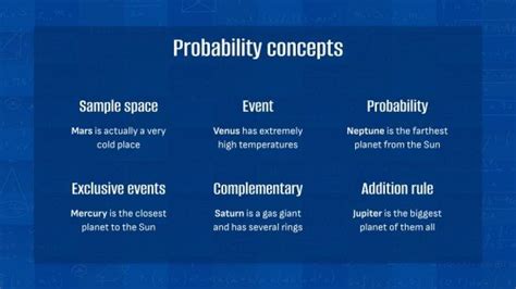 Image result for Mathematics Probability and Statistics