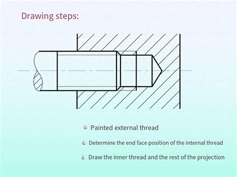 Image result for Draw Thread