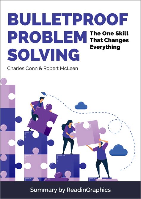 Image result for Bulletproof Problem Solving Framework