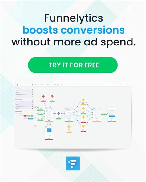 Conversion optimization Articles - Conversion Rate Optimization Tools
