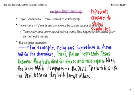 Image result for Example of Good English Paragraph