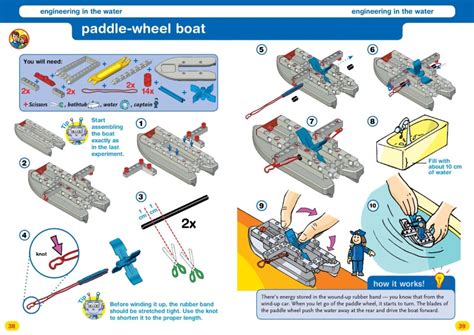 Image result for Computer Science Engineering Kit