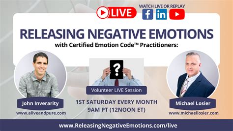 Image result for Emotion Code and Body Code