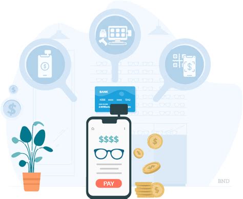 Image result for Card Credit Phone Processing