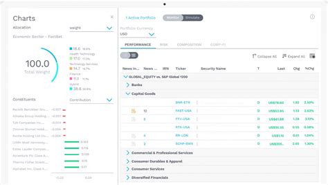 Image result for FactSet Overview