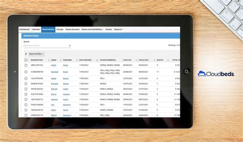 Image result for PMS Hotel Software Learning Platforms