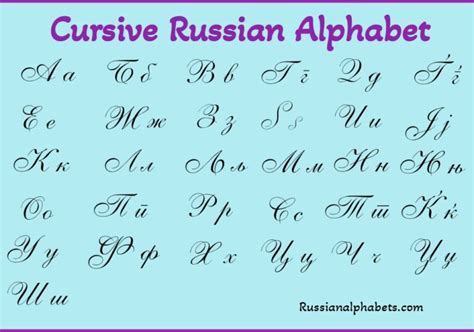 Image result for Reading Russian Cursive