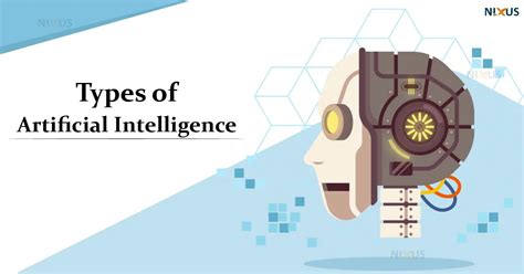 Image result for Types of Artificial Intelligence Models