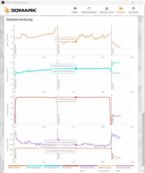 Image result for Alienware M17 Undervolt