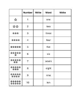 Image result for Number 1 10 Tutorials