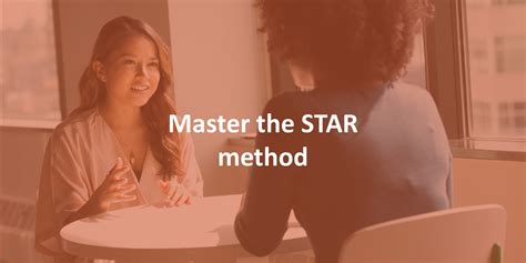 Image result for Star-Methode