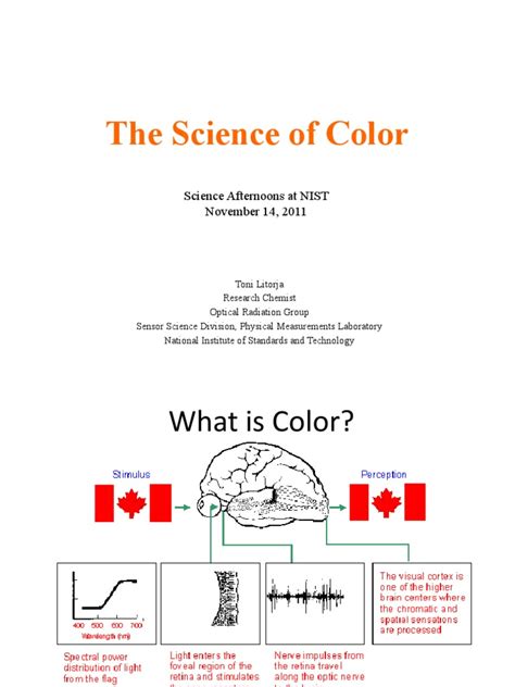 Image result for Color Science MATLAB Book