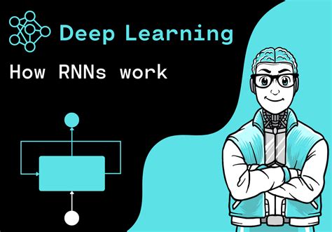 Image result for Rnn Deep Learning