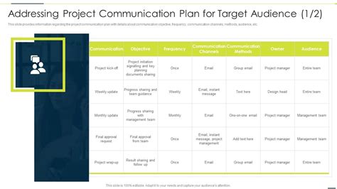 Image result for Project Proposal Target Audience Example