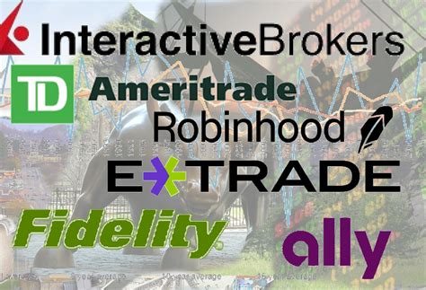 Image result for Trading Platform Comparison