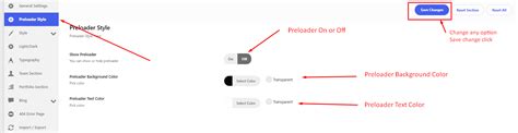 Image result for WordPress Preloader