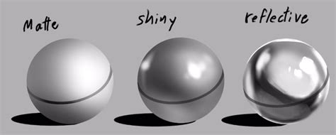 Image result for Draw Shiny Objects