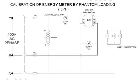 Image result for Meter Testing Panthom Load Design